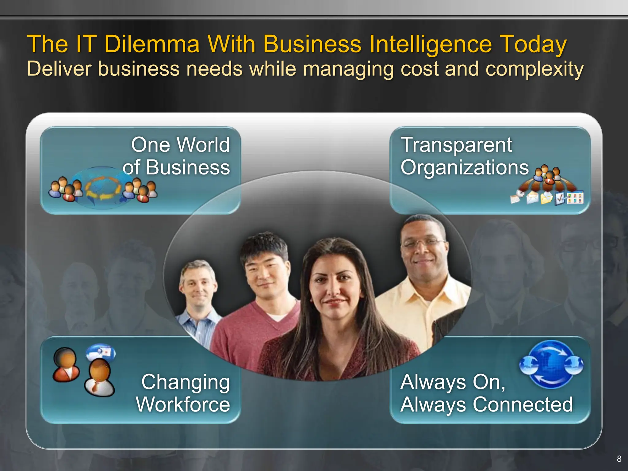 1_BPIO_University_Business_Intelligence.pptx