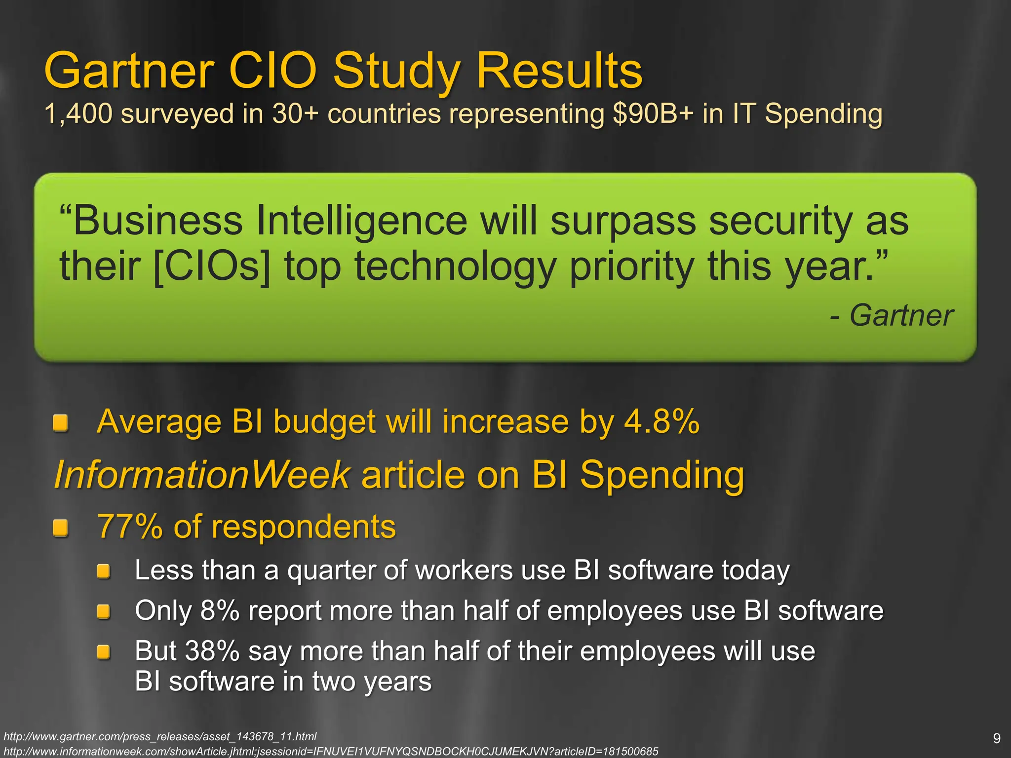 1_BPIO_University_Business_Intelligence.pptx