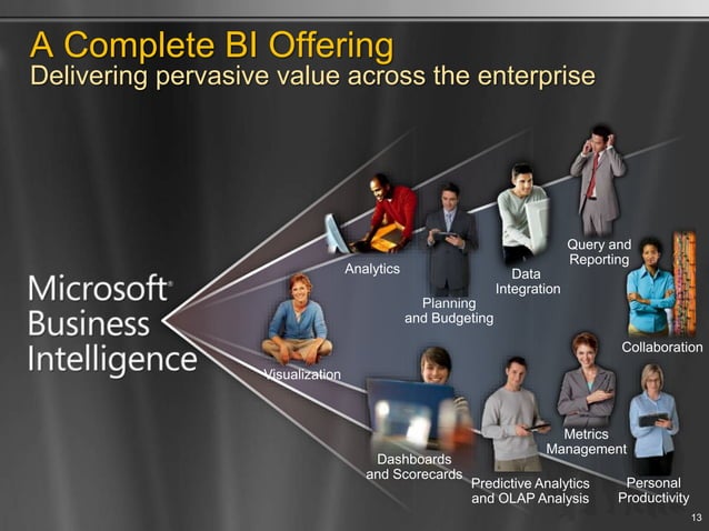 1_BPIO_University_Business_Intelligence.pptx