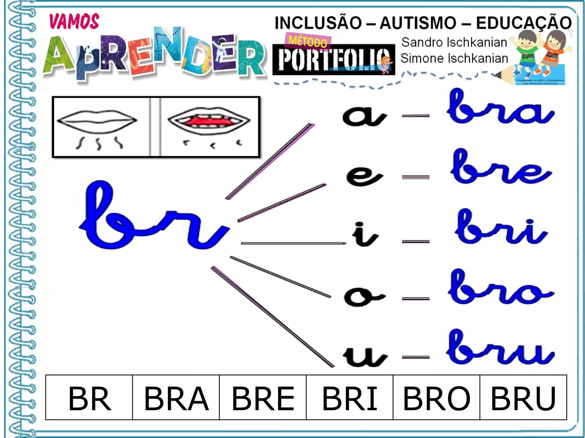 1 BRA BRE BRI BRO BRU ATIVIDADES.pdf