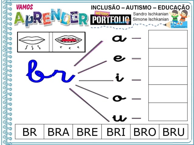 1 BRA BRE BRI BRO BRU ATIVIDADES.pdf