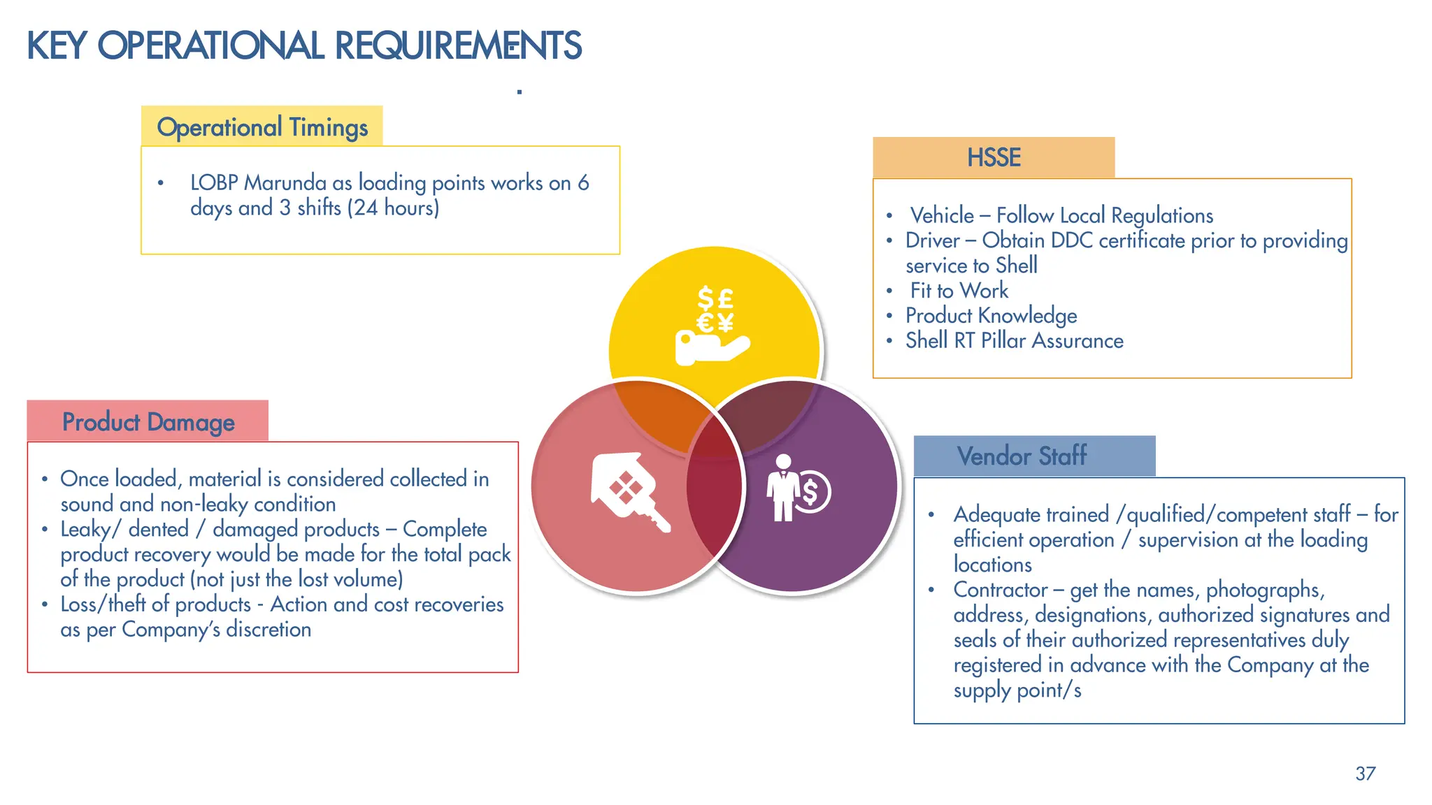 1_Briefing Material.pdf agar lebih fhm d | PPT