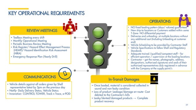 1_Briefing Material.pdf agar lebih fhm d | PPT