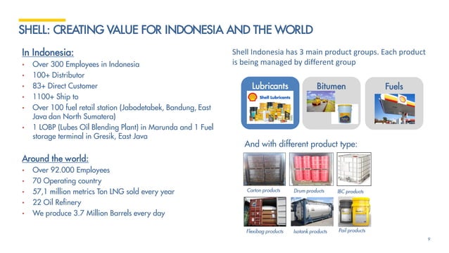 1_Briefing Material.pdf agar lebih fhm d | PPT