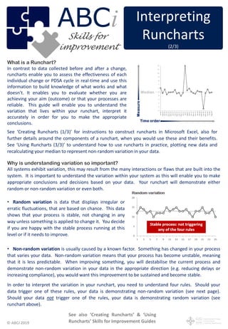 1b s4 i interpreting runcharts final | PDF | Science