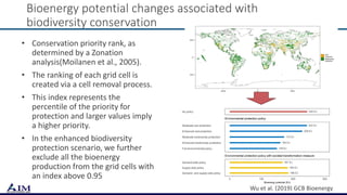 Shinichiro Fujimori - Biodiversity modeling in AIM (Asia pacific ...