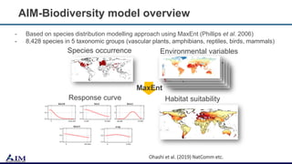 Shinichiro Fujimori - Biodiversity modeling in AIM (Asia pacific Integrated Model).pdf