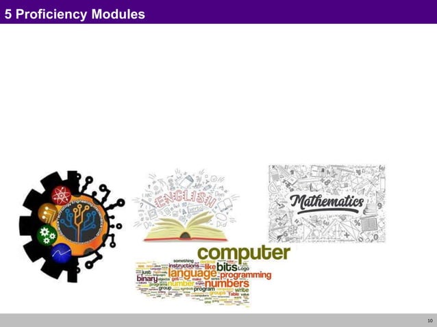 Students Induction Program Overview.pptx | Professional School ...
