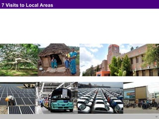 Students Induction Program Overview.pptx