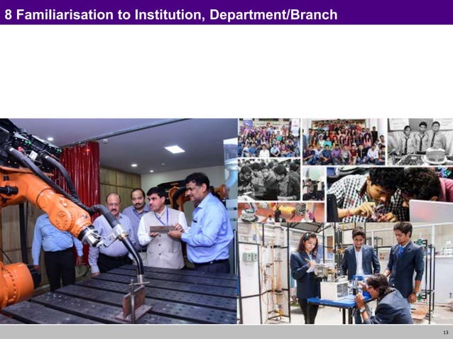 Students Induction Program Overview.pptx | Professional School ...