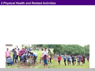 Students Induction Program Overview.pptx