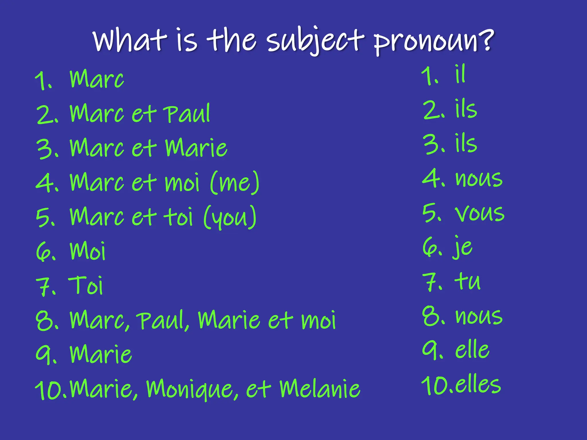 1B English language Subject Pronouns.ppt
