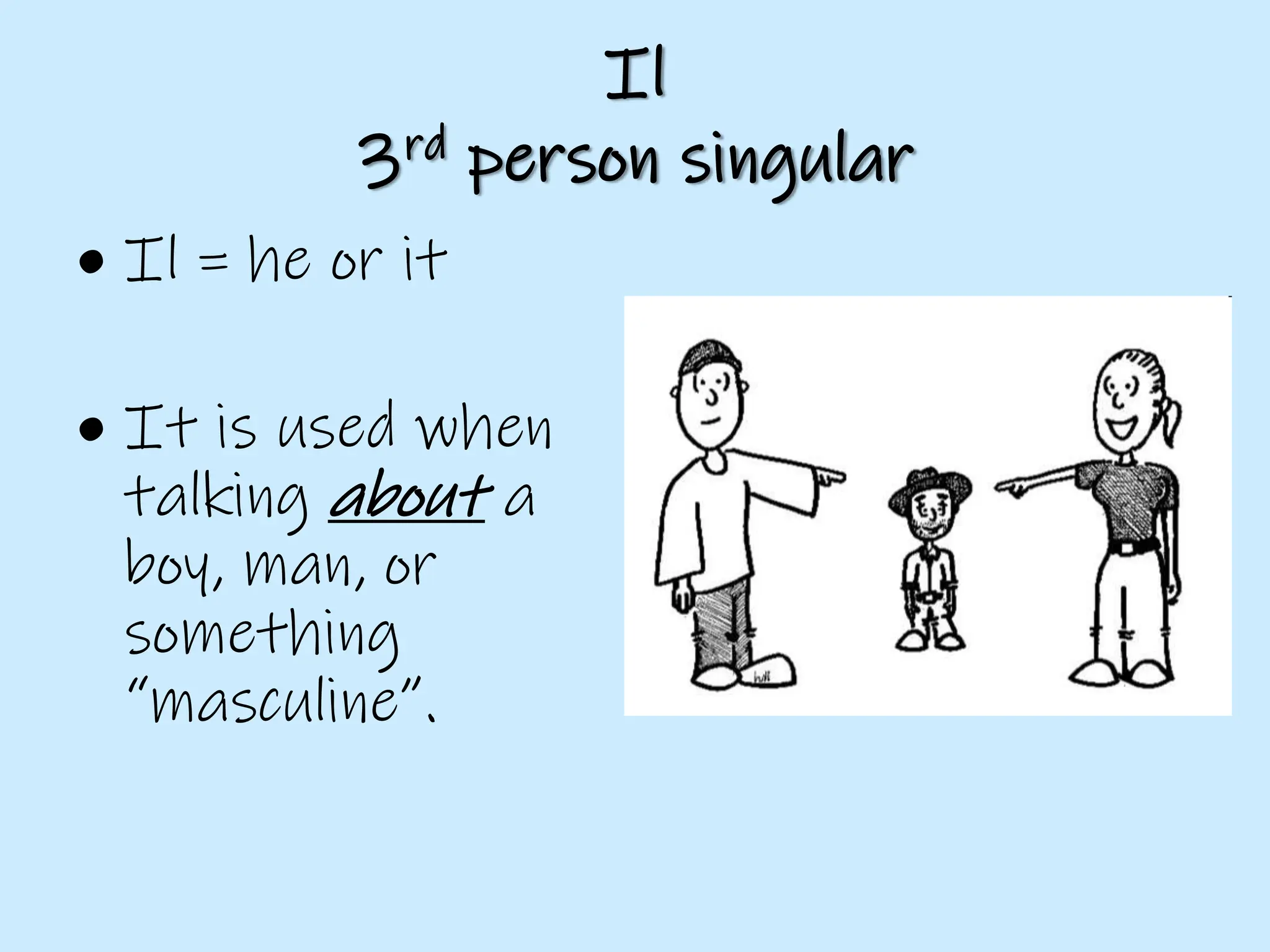 1B English language Subject Pronouns.ppt