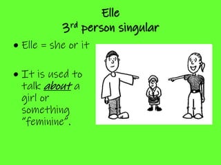 1B English language Subject Pronouns.ppt