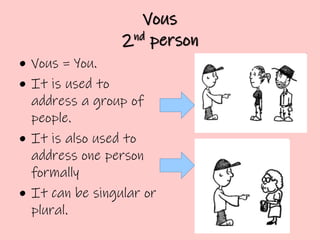 1B English language Subject Pronouns.ppt