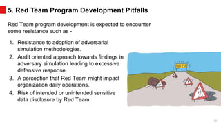 FS-ISAC 2019 - Building an Effective Red Team Program 07/08/2019 | PPTX