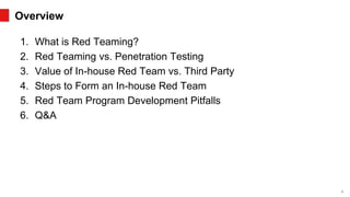 FS-ISAC 2019 - Building an Effective Red Team Program 07/08/2019 | PPTX