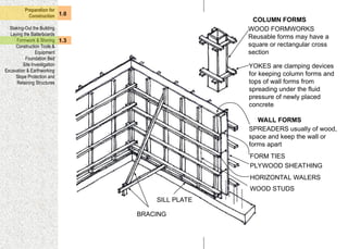 BUILDING CONSTRUCTION ABOUT PREPARATION FOR CONSTRUCTION | PPT