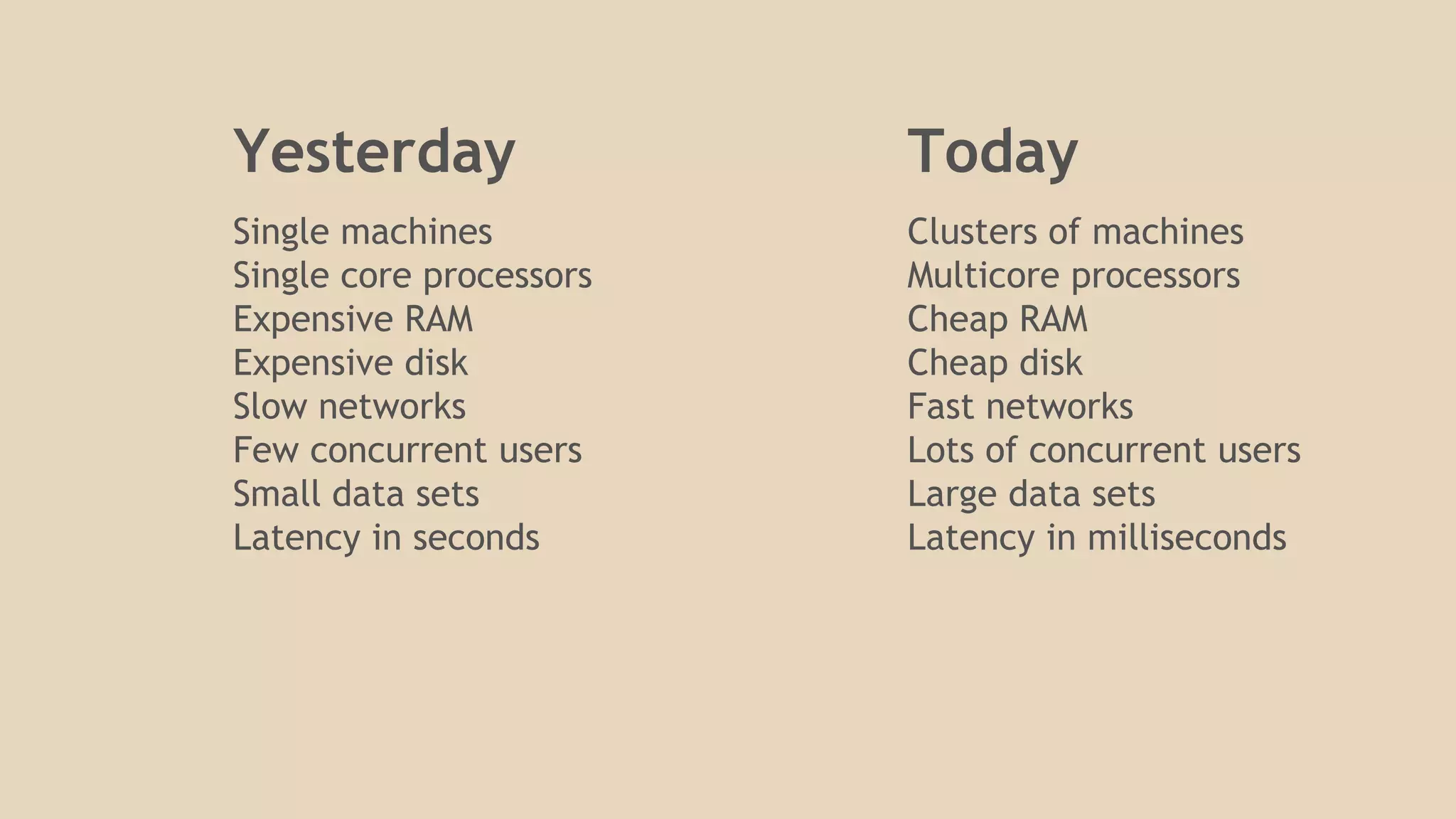 Building scalable, resilient and responsive systems | PPT Building scalable, resilient and responsive systems | PPT