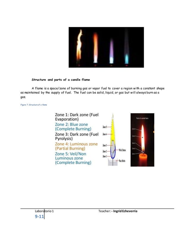 # 1 Bunsen bunner and flame zones.docx