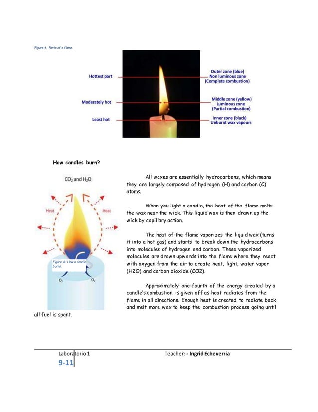 # 1 Bunsen bunner and flame zones.docx
