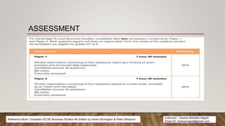 Understanding Business Activity | PPTX