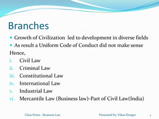 1 business law intro | PPTX