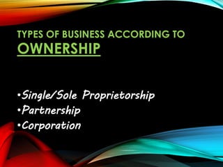 1 BUSINESS ORGANIZATION Types and Nature.pdf