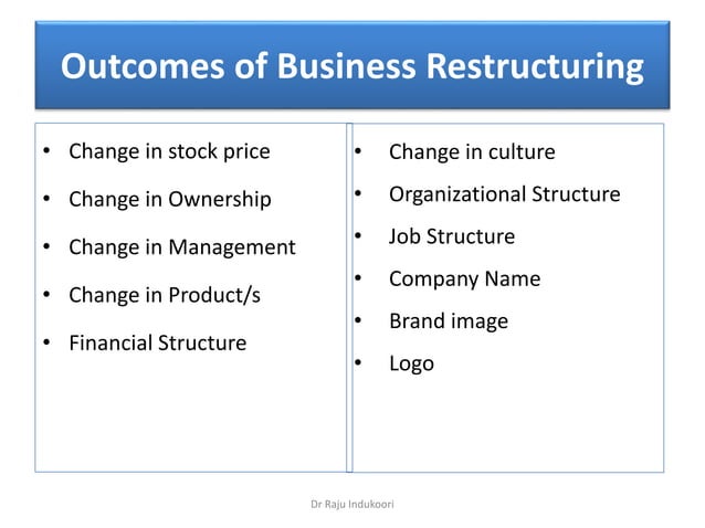 1 business restructuring | PPT