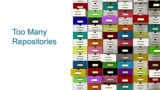 Business Process - the Future of ECM | PPTX