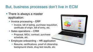 Business Process - the Future of ECM | PPT