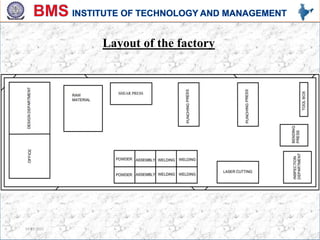 Metal fabrication Internship.pptx