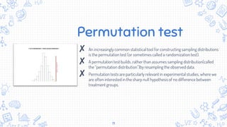 Permutations | PPT
