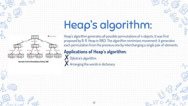 Permutations Ppt