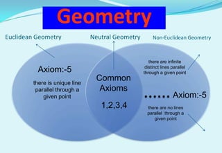 Geometry Introduction-c | PPTX | Physics | Science
