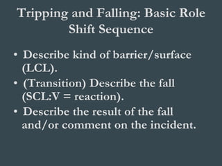 1c. Narrating Unforgettable Moments - Injuries: Tripping, Falling, and ...