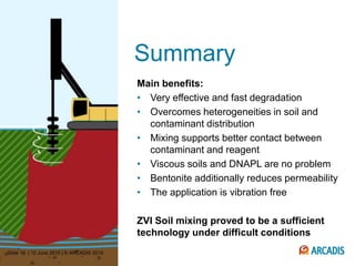 AquaConSoil 2015: DNAPL source zone treatment with zvi soil mixing ...