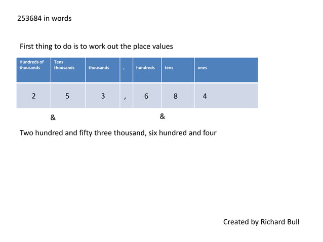 1c. numbers in words | PPTX