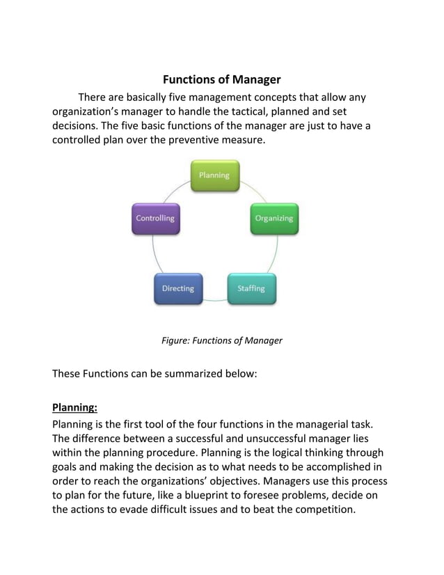 1 c. functions, roles and skills of a manager2 | PDF