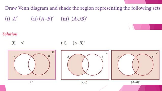 1c. Pedagogy of Mathematics (Part II) - Set language introduction and ...