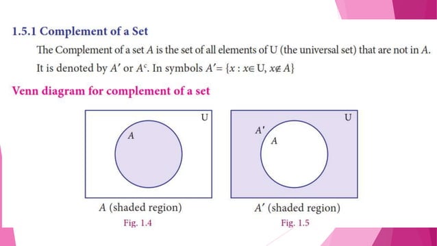 1c. Pedagogy of Mathematics (Part II) - Set language introduction and ...