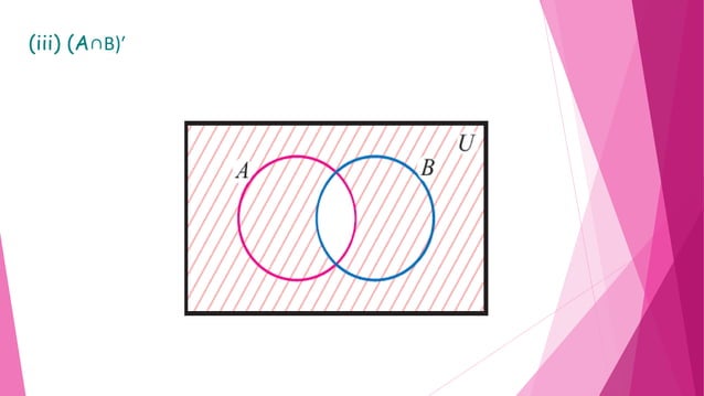 1c. Pedagogy of Mathematics (Part II) - Set language introduction and ...