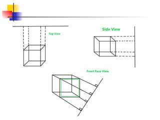 1c. Projection-Computer Vision Introduction.pptx