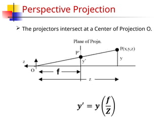 1c. Projection-Computer Vision Introduction.pptx