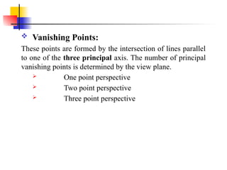 1c. Projection-Computer Vision Introduction.pptx