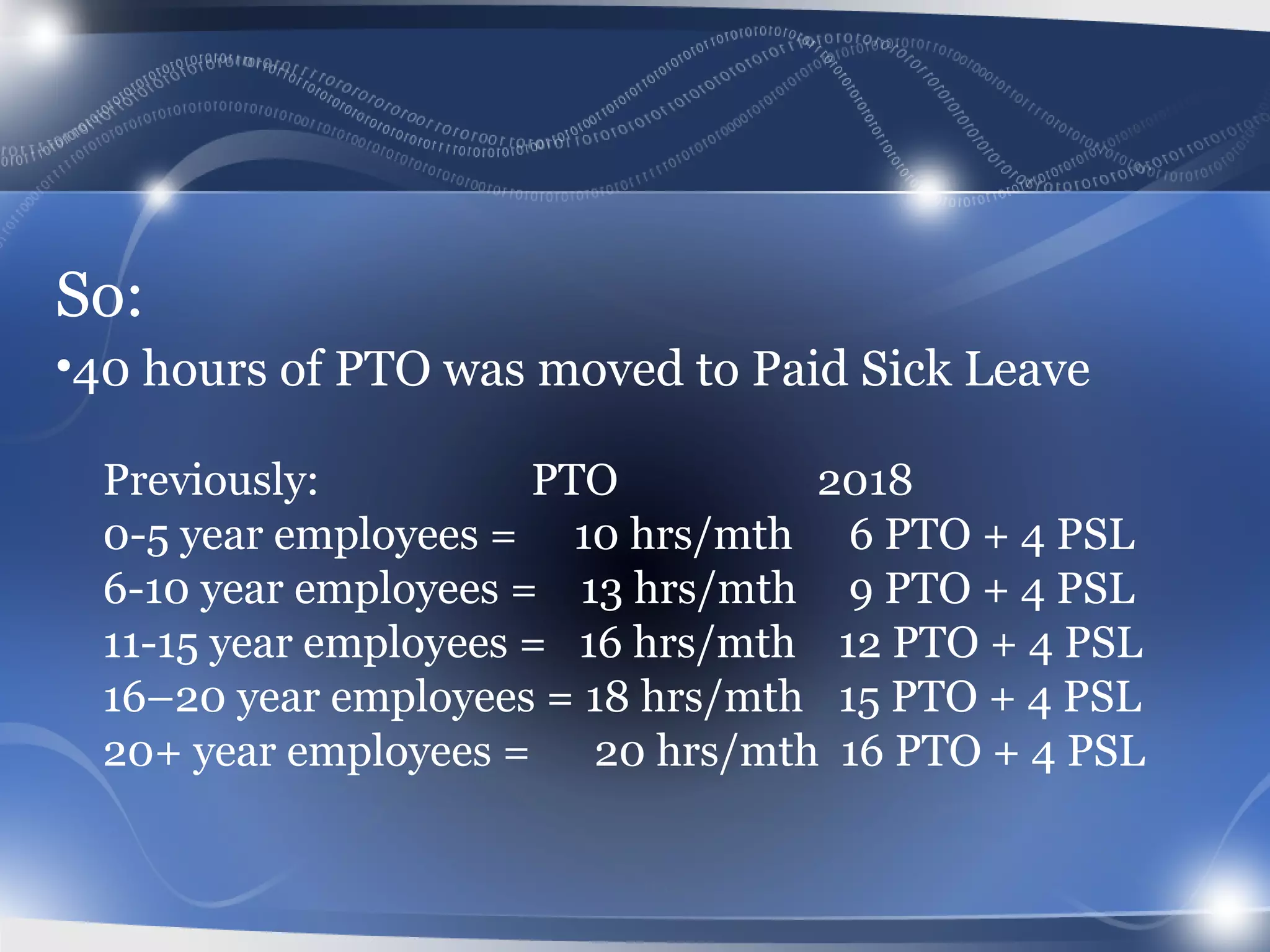 Unscheduled absence | PPT