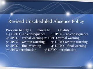 Unscheduled absence | PPT