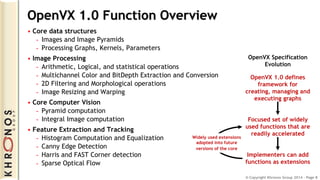 "The OpenVX Hardware Acceleration API for Embedded Vision Applications and Libraries," a ...