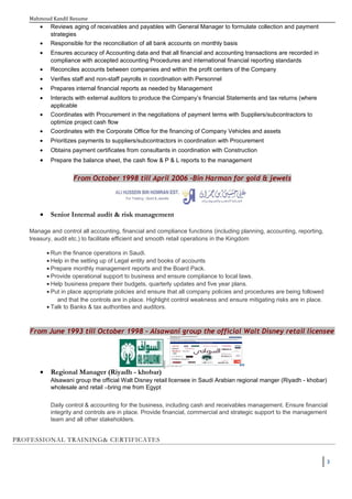 MAHMOUD Kandil CV-1 | DOC