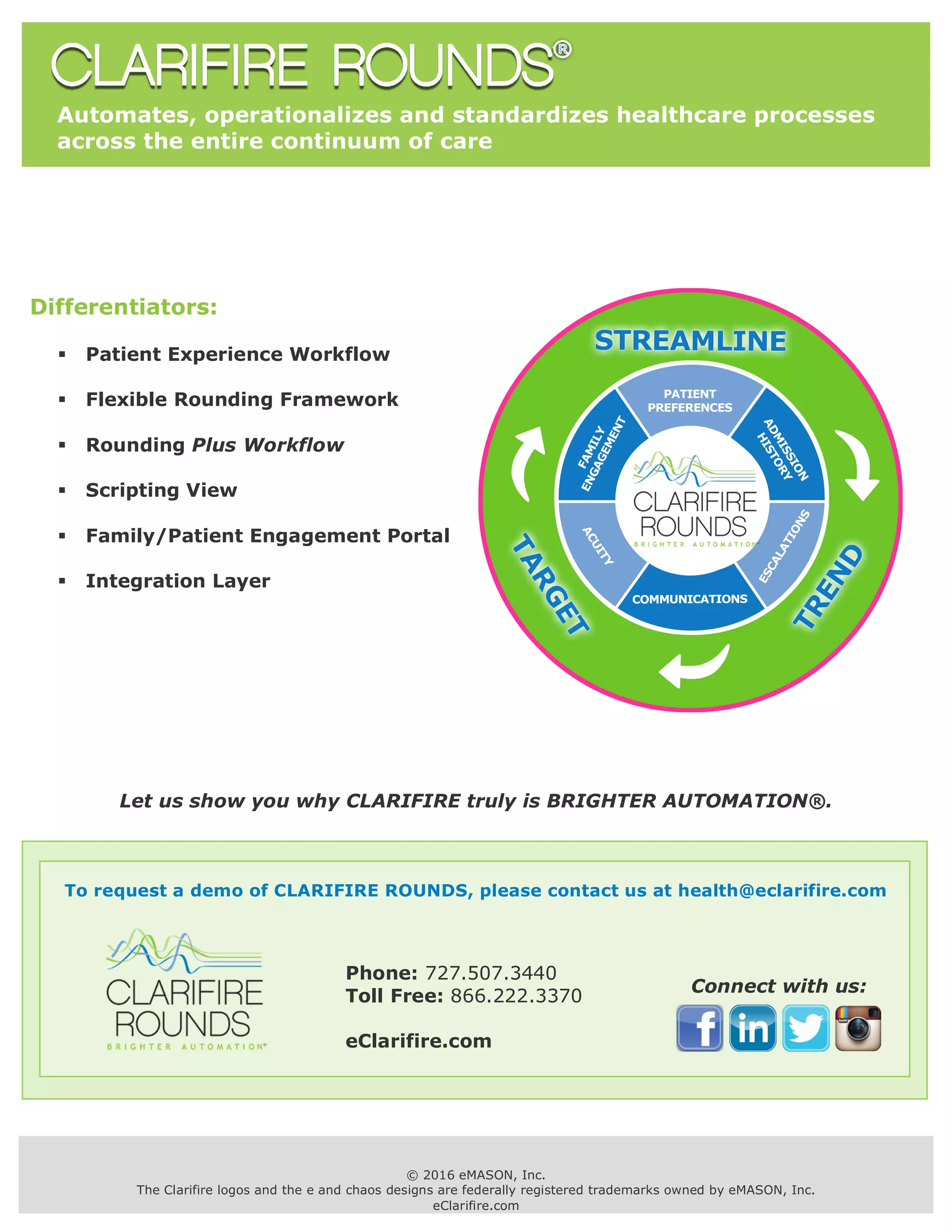 CLARIFIRE ROUNDS OVERVIEW_LEADERSHIP | PDF | Technology & Computing